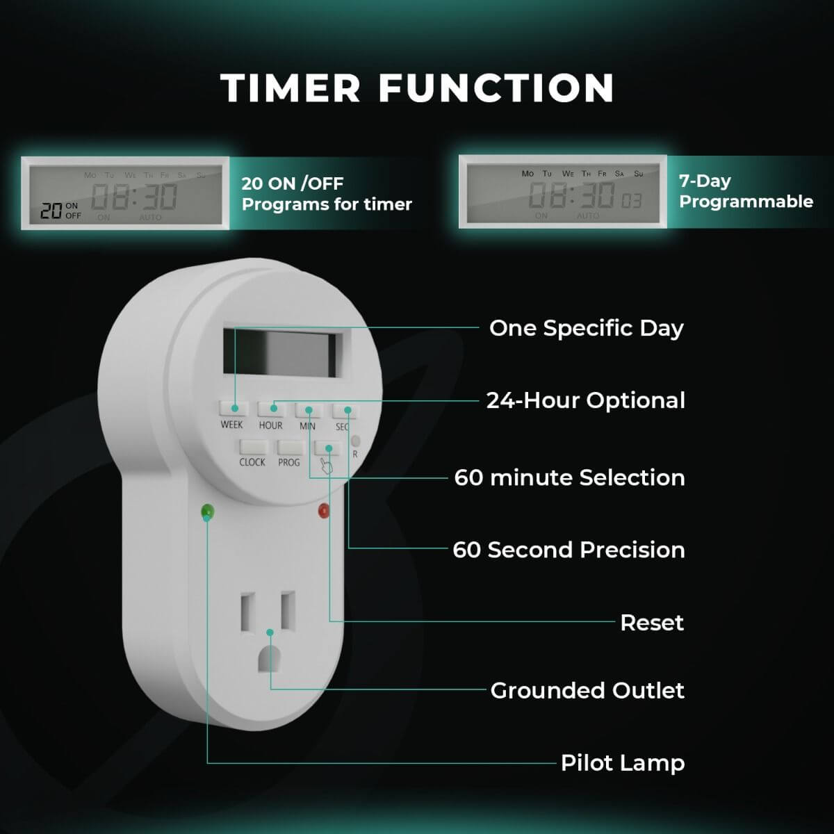 Mars Hydro 7-Day Programmable Digital Timer – Grow It Depot