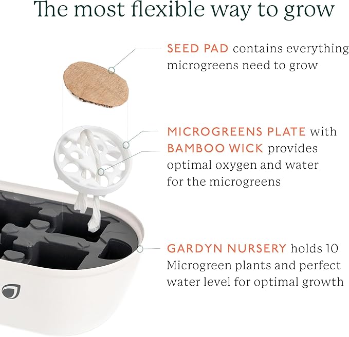 GARDYN Indoor Garden Nursery, Indoor Germination, Hydroponic Growing S ...