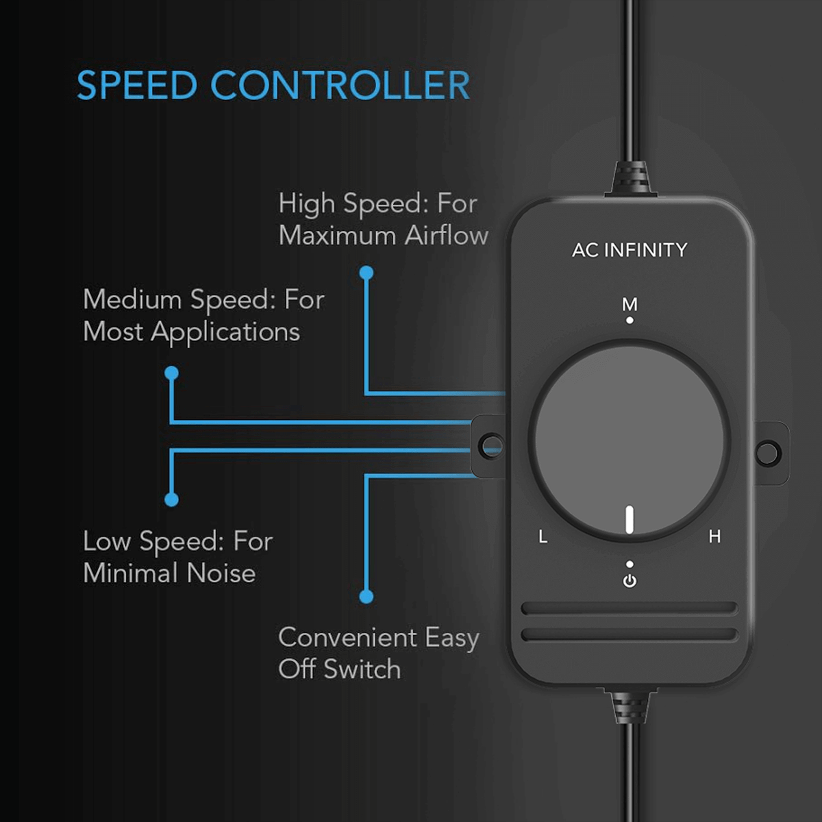AC Infinity Fan Speed Controller for AC Axial Muffin Fans, Dual – Grow ...