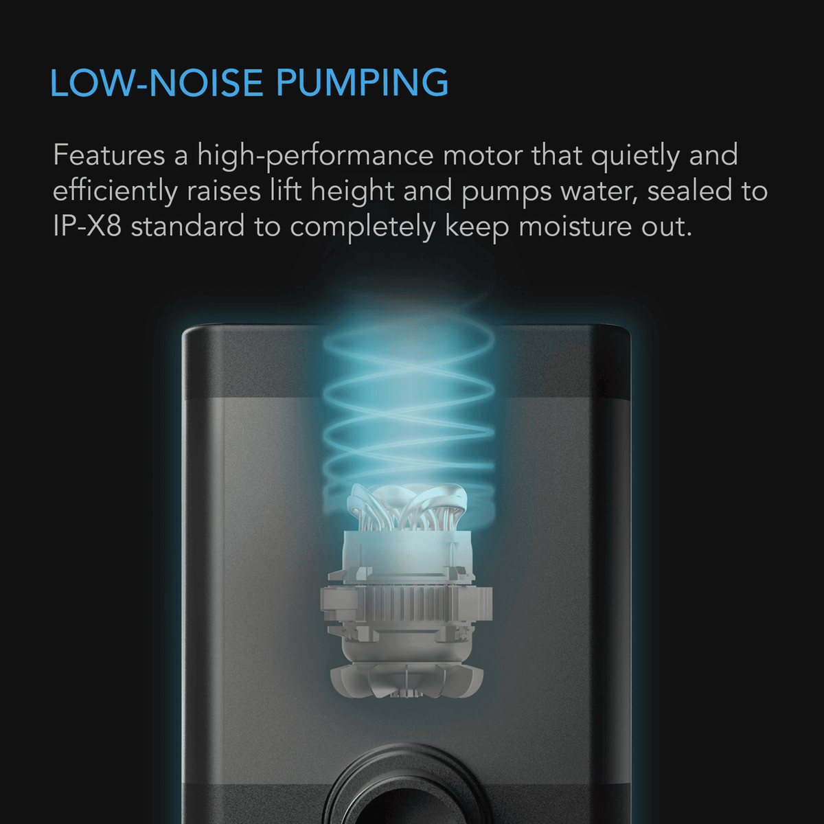 AC Infinity Submersible Water Pump, 10-Feet Lift Height, 792 GPH (3000 ...