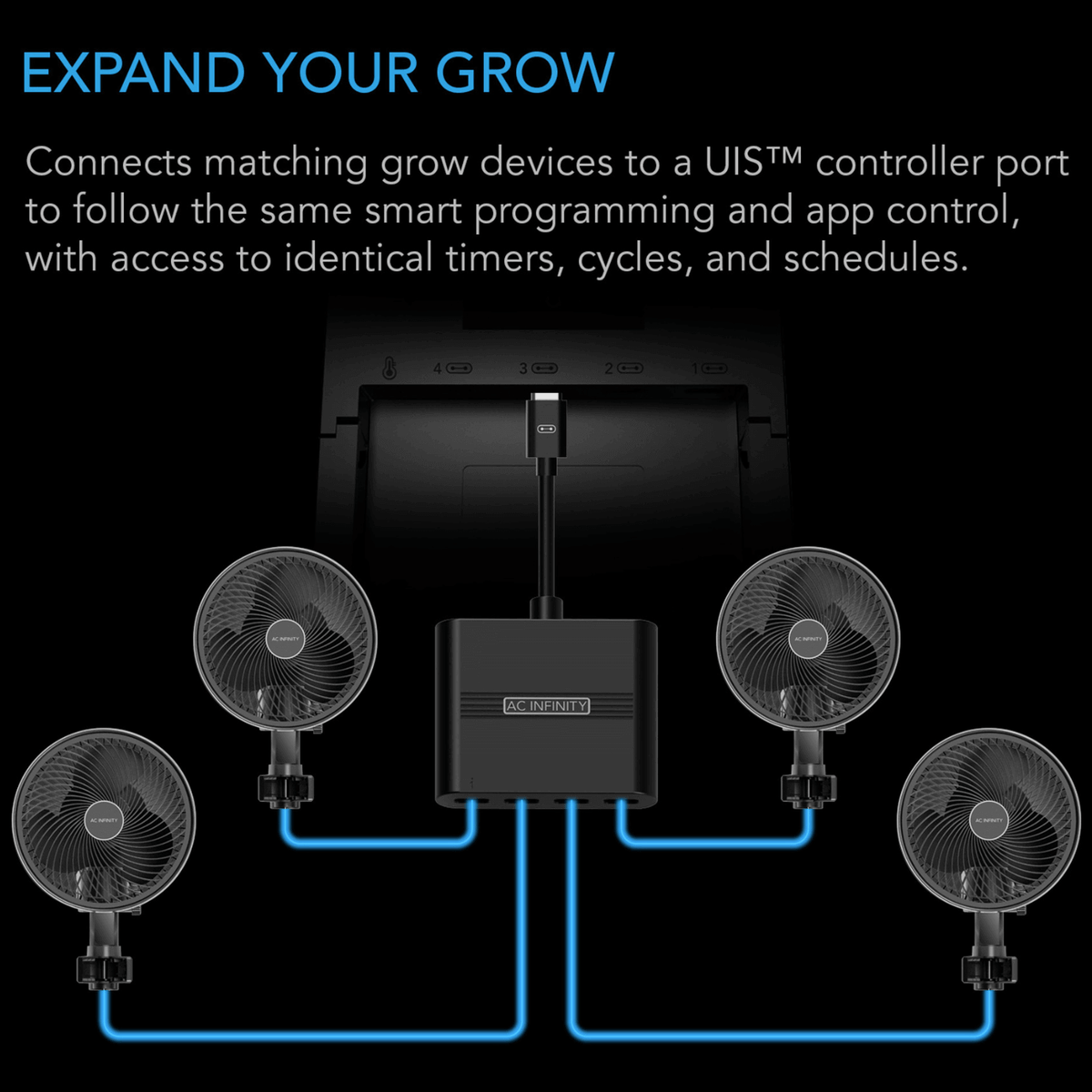 AC Infinity UIS Splitter Hub 4-Port, Adapter Dongle for Shared Program ...