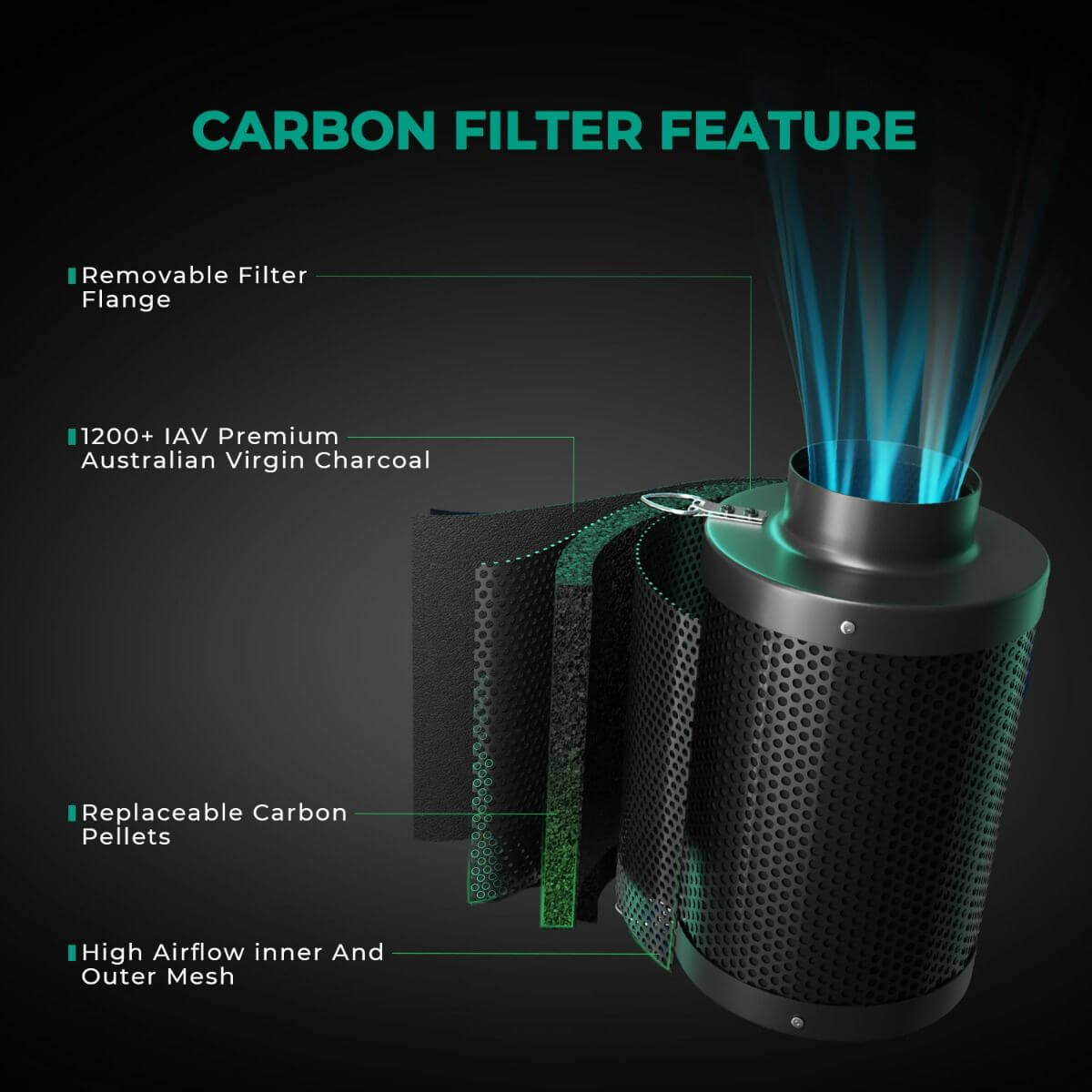Mars Hydro 4" Inline Air Carbon Filter – Grow It Depot