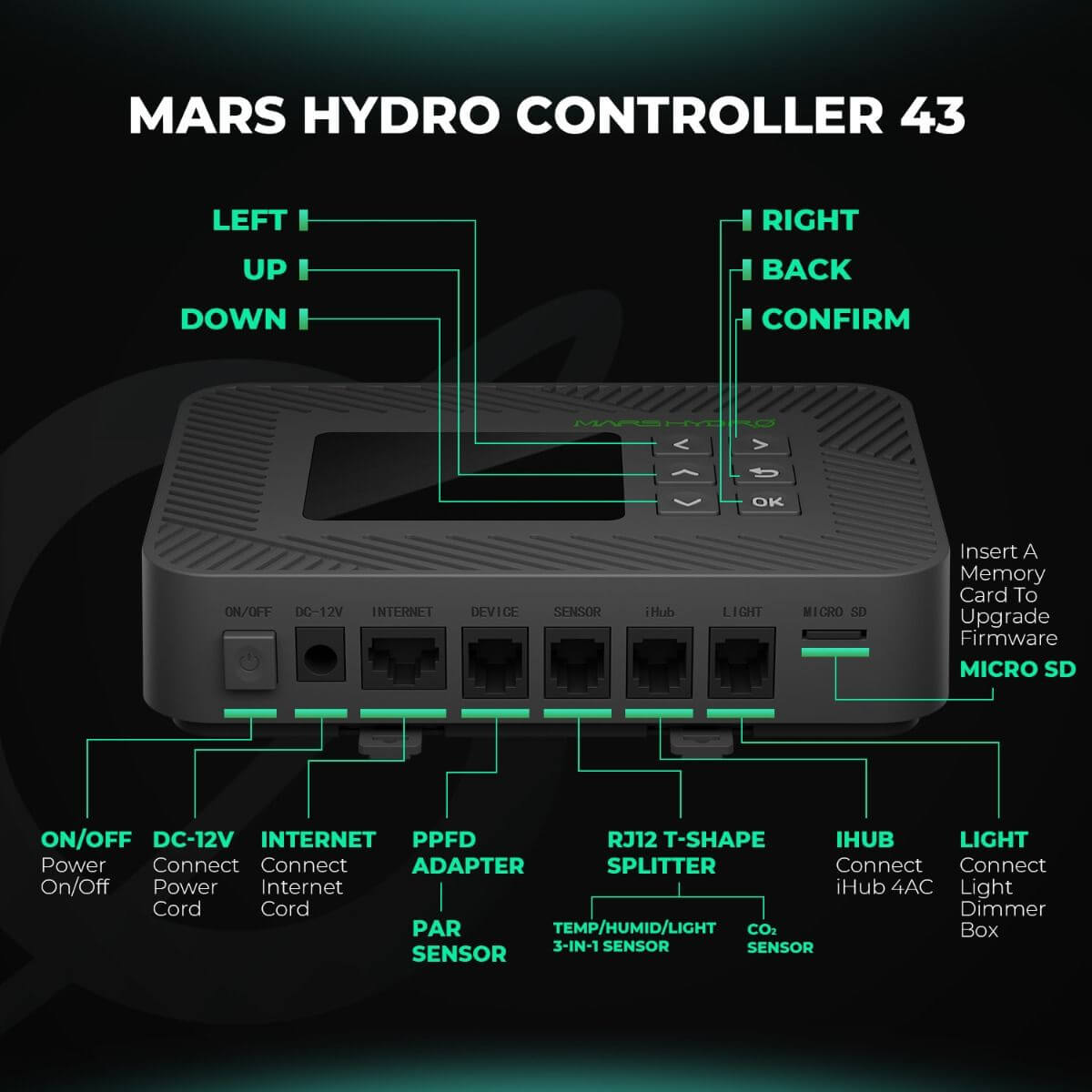 Mars Hydro Controller 43 Smart Environmental Control System – Grow It Depot