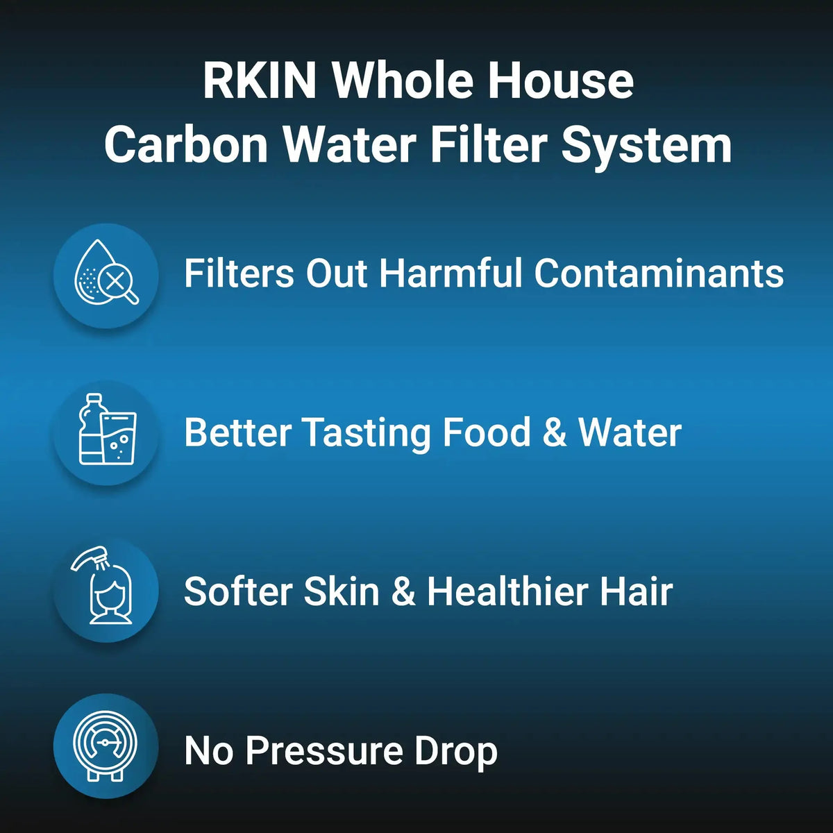 Whole House Carbon Water Filter System – Grow It Depot